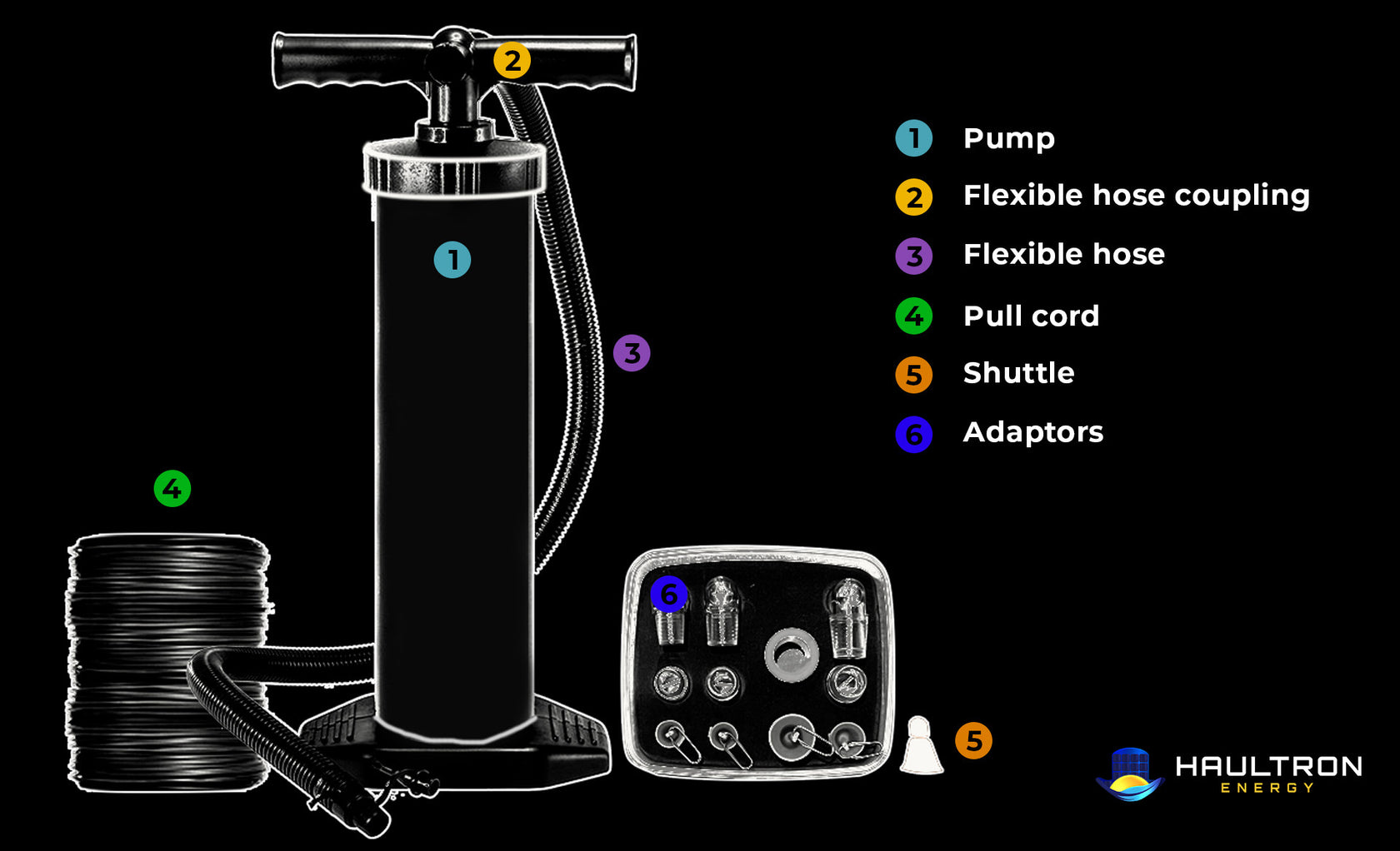 Conduit Fishing System by Wiremate