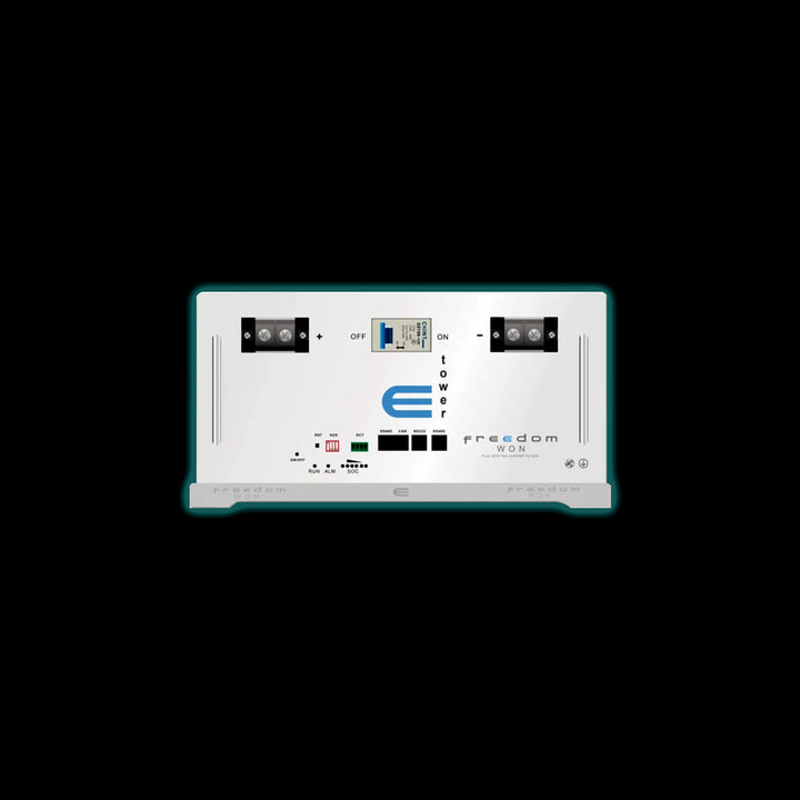 Freedom Won | Haultron Energy